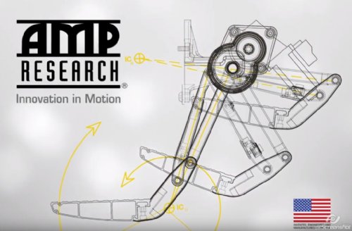 Technical Support Page