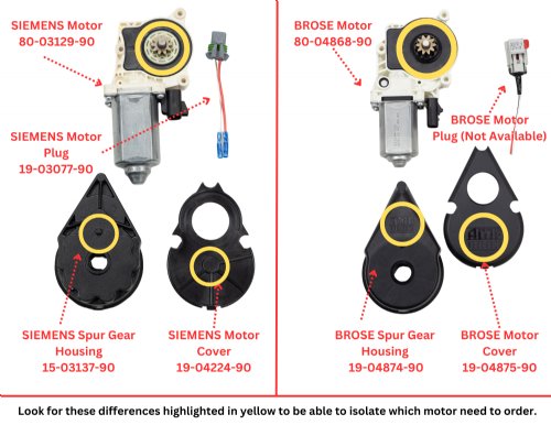 SIEMENS / BROSE Motors